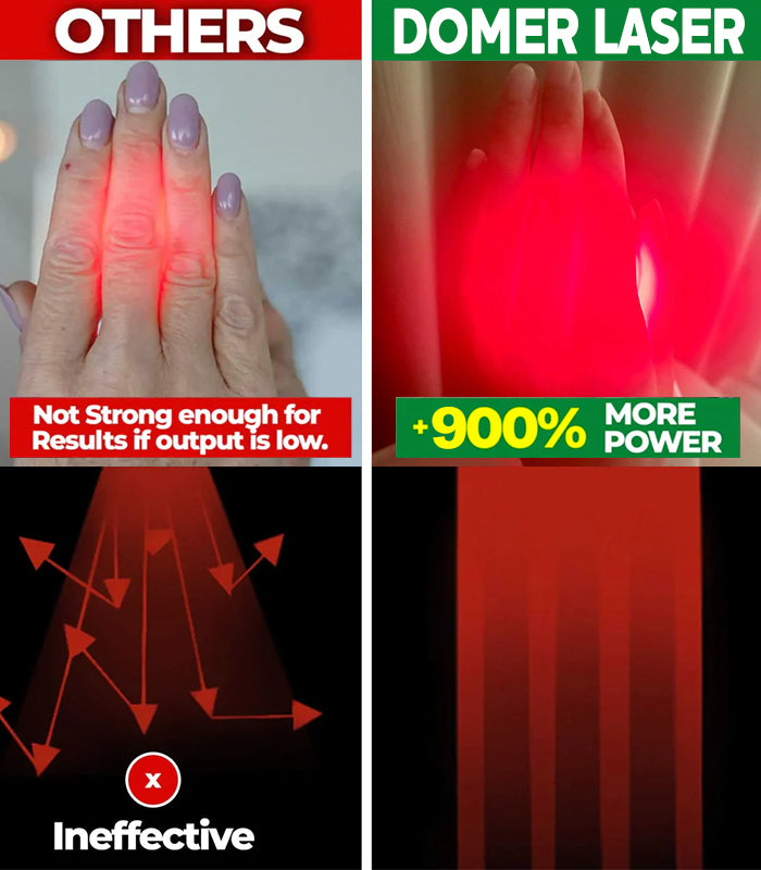 1300mW Cold Laser Therapy Device for Pain Relief - Domer Laser – Domer ...